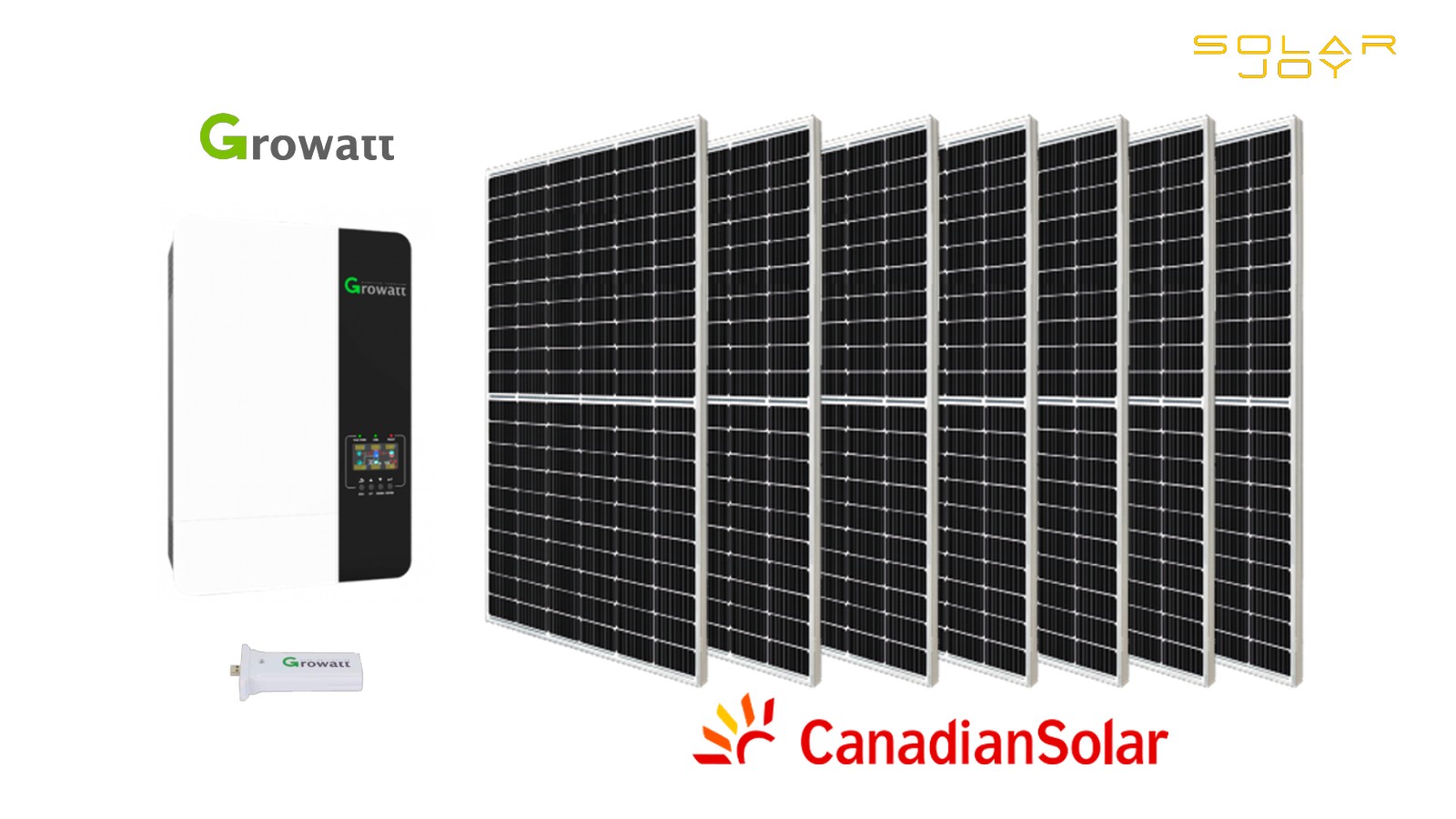 Solar Joy - Panouri Fotovoltaice | Sisteme Solare Fotovoltaice | Invertoare